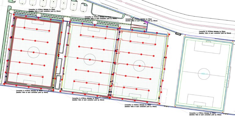 From the Ground Up: The Essential Steps in Constructing a Sports Field ...